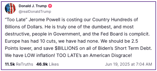 Prediction Consensus: 2025 Midyear Update